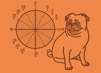 Math 30-1 Practice Test | StudyPug