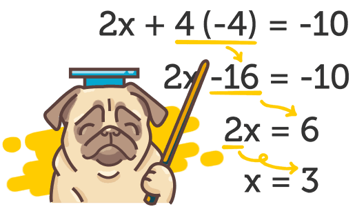 Effective Tools for Learning